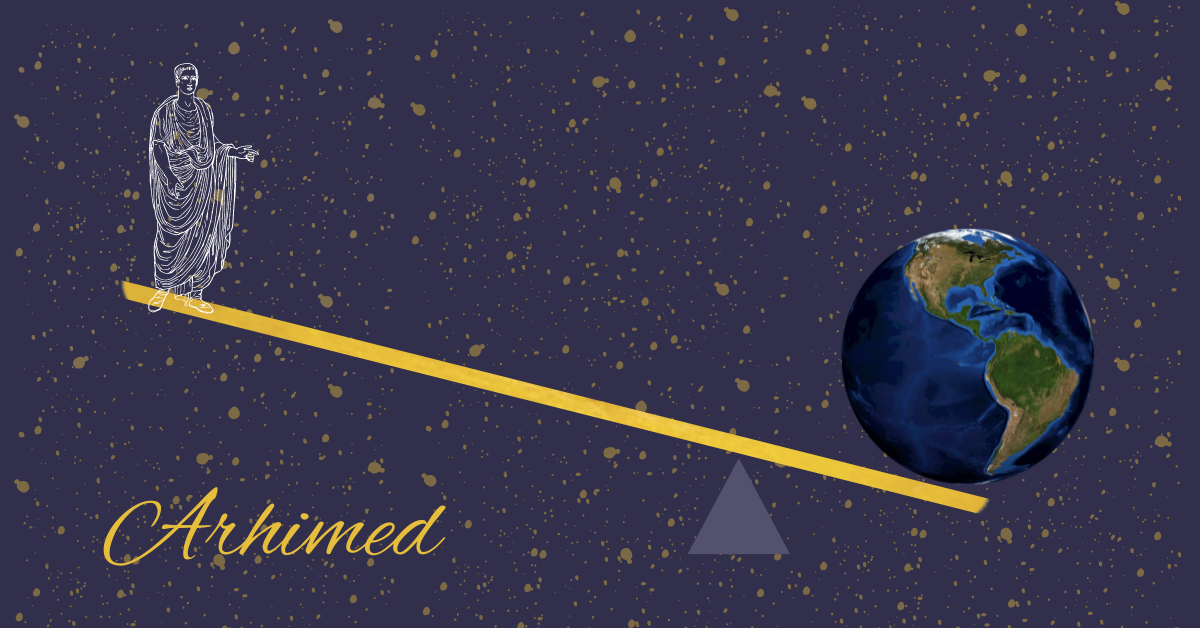 Полуга. Момент силе. Ранотежа полуге. - Агора